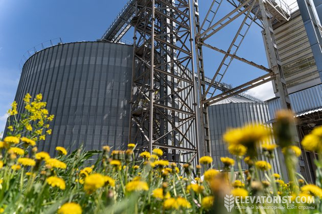 Сайт Elevatorist.com 9 років. Що ми можемо сказати? :) — Elevatorist.com